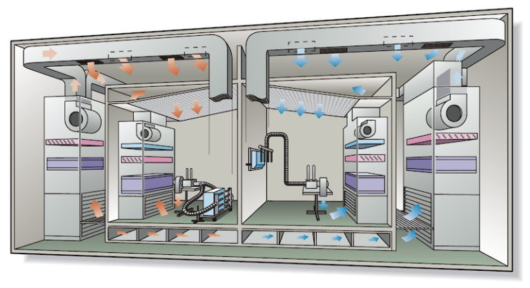 Understanding the Balanced Calorimeter: A Cornerstone for Accurate HVAC ...